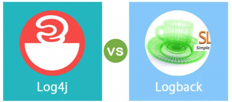 日志框架Log4j与Logback的区别 - 老K的Java博客